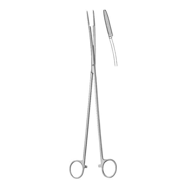 Cholecyctectomy & Gall Stone Forceps – Surgi Mount